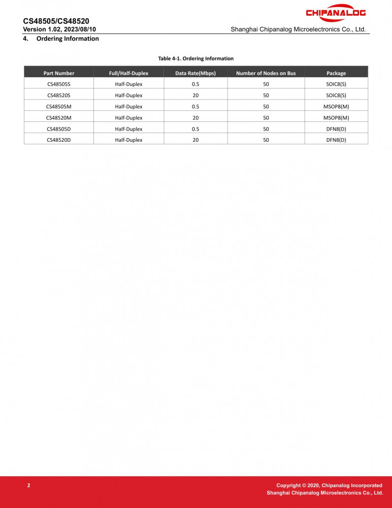 CS48505M datasheet page 2