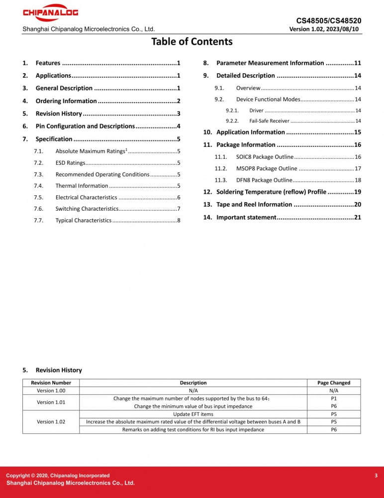 CS48505M datasheet page 3