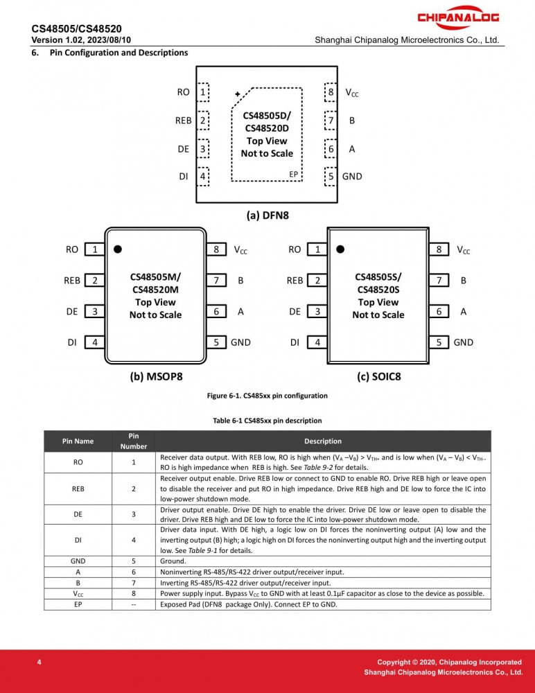 CS48505M datasheet page 4