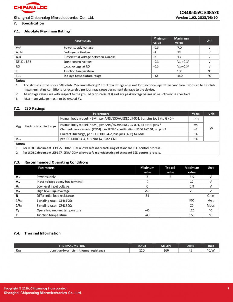 CS48505M datasheet page 5