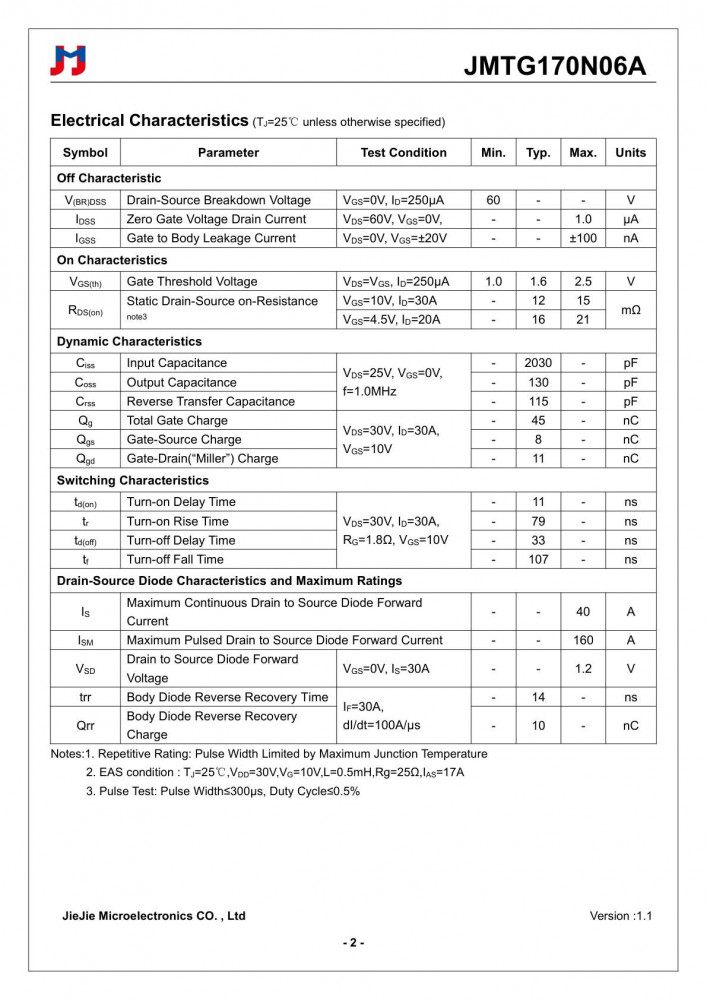 JMTG170N06A datasheet page 2