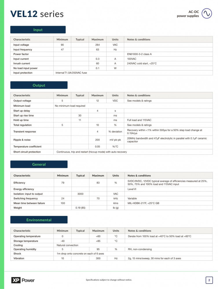VEL12 series document preview, page 2