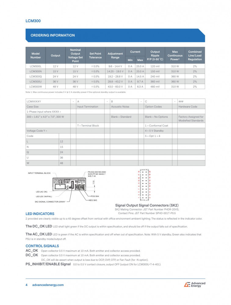 LCM300U-T datasheet page 4