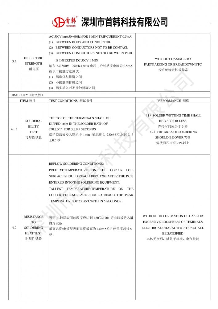 10.0 180°ZCJB specification page 4