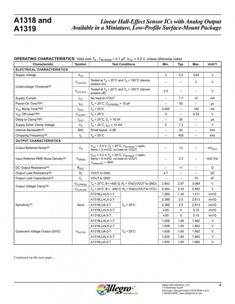 A1318 datasheet page 4