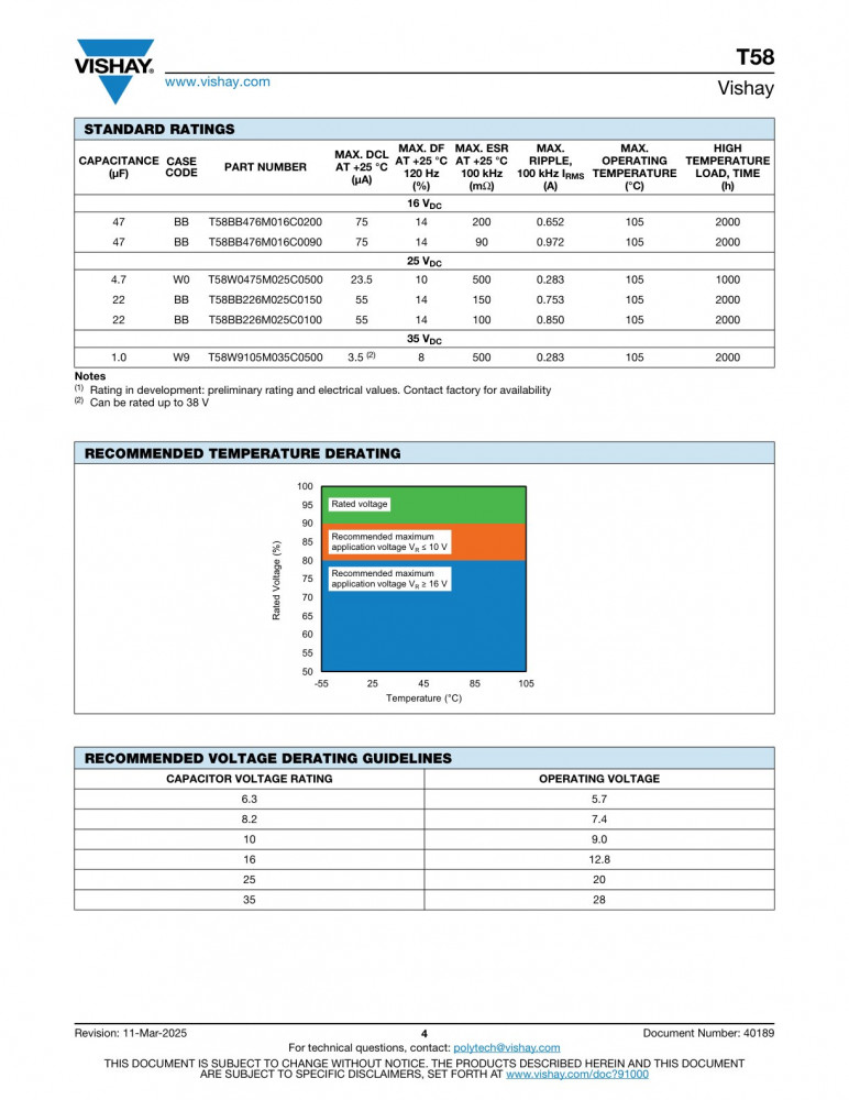 Technical document page 4