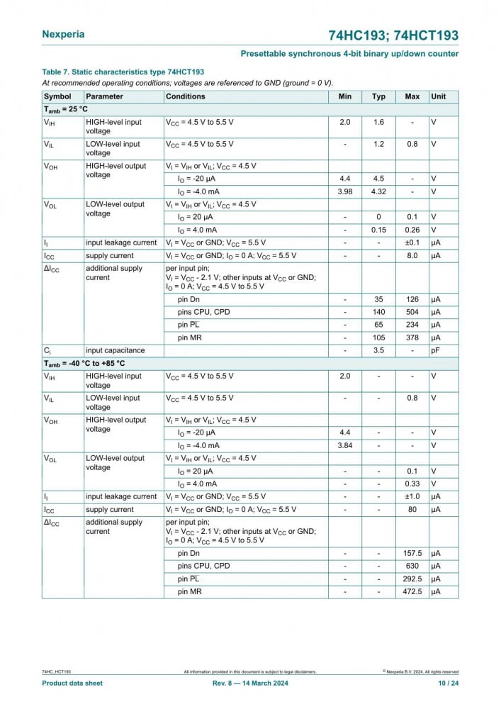 74HC193 datasheet page 10