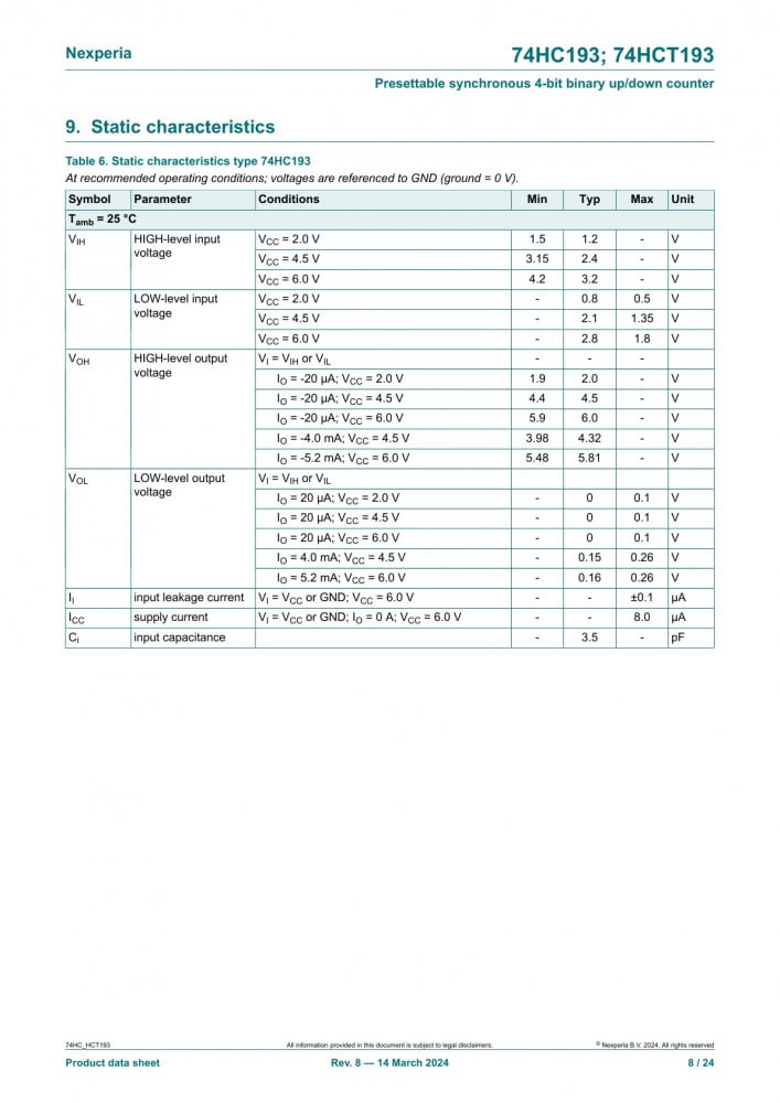 74HC193 datasheet page 8