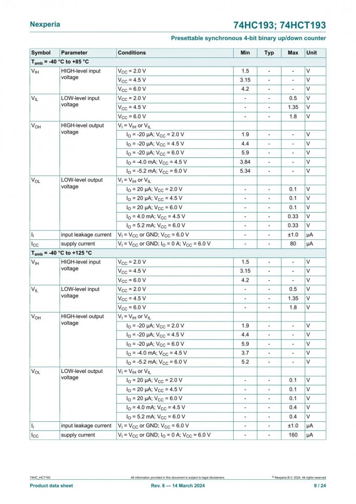 74HC193 datasheet page 9