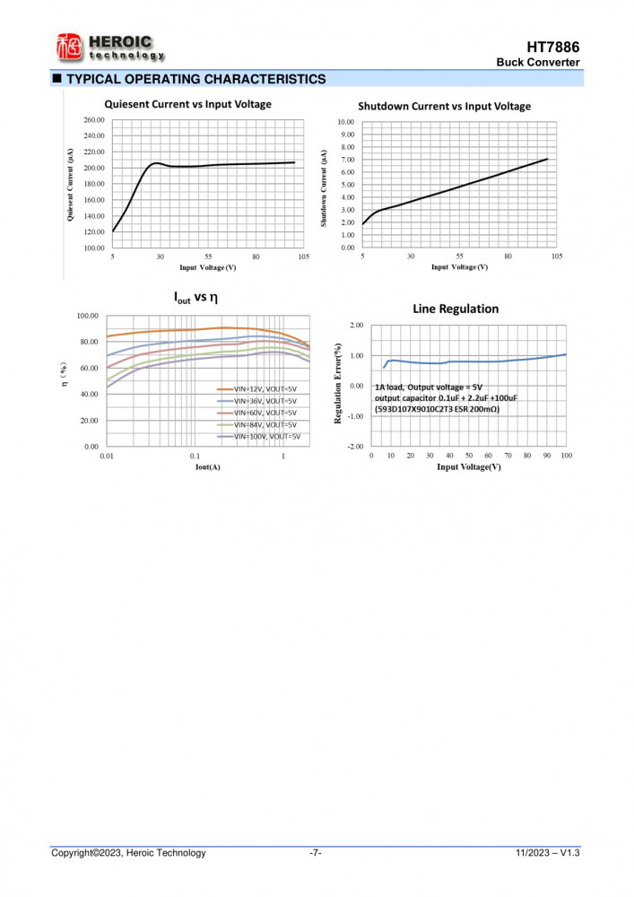 HT7886SPER datasheet page 7