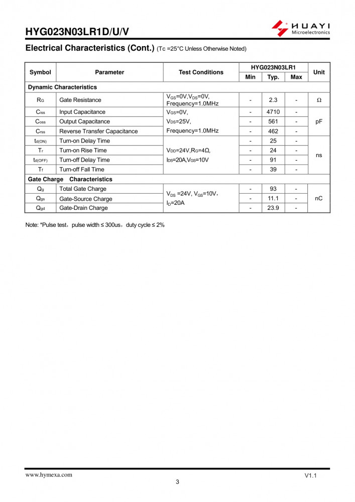 HYG023N03LR1D datasheet page 3
