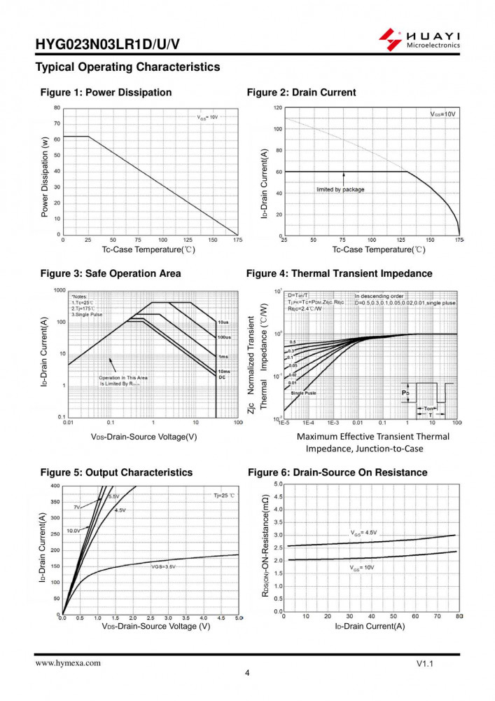 HYG023N03LR1D datasheet page 4