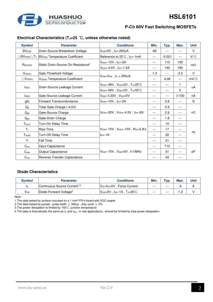 HSL6101 datasheet page 2