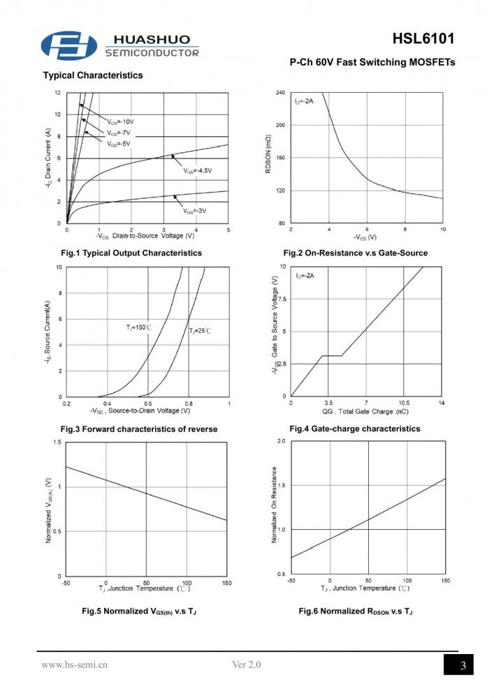 HSL6101 datasheet page 3