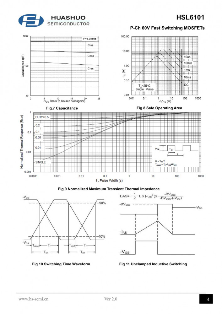 HSL6101 datasheet page 4