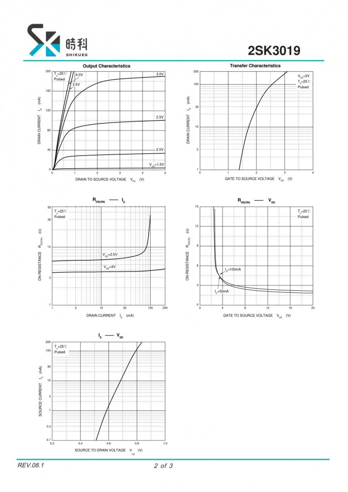2SK3019 datasheet page 2