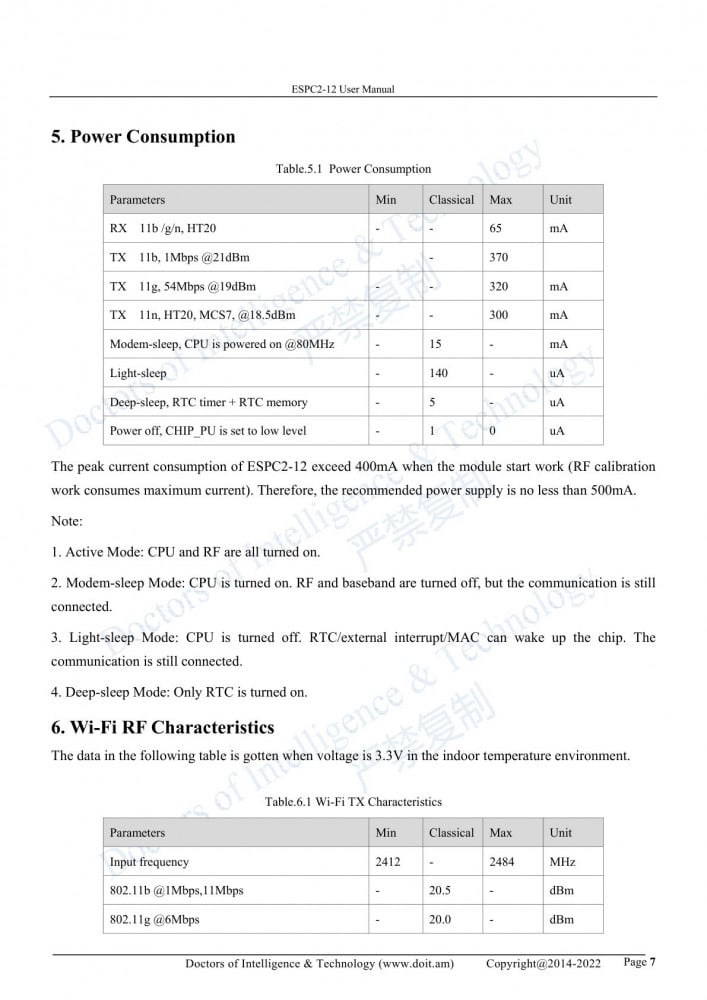ESPC2-12-N4 datasheet page 10
