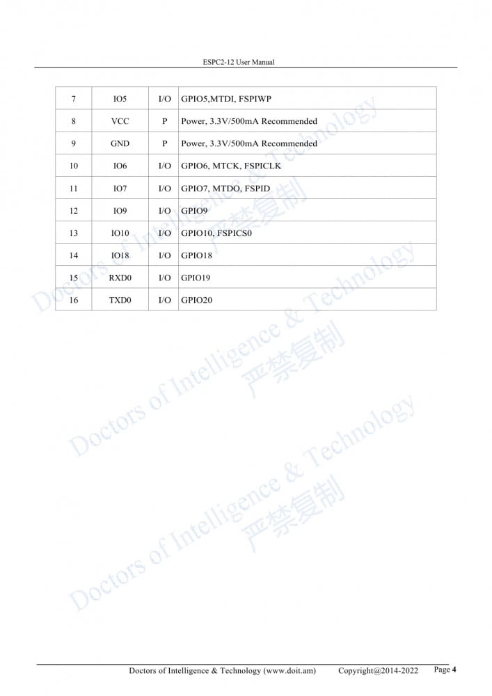 ESPC2-12-N4 datasheet page 7