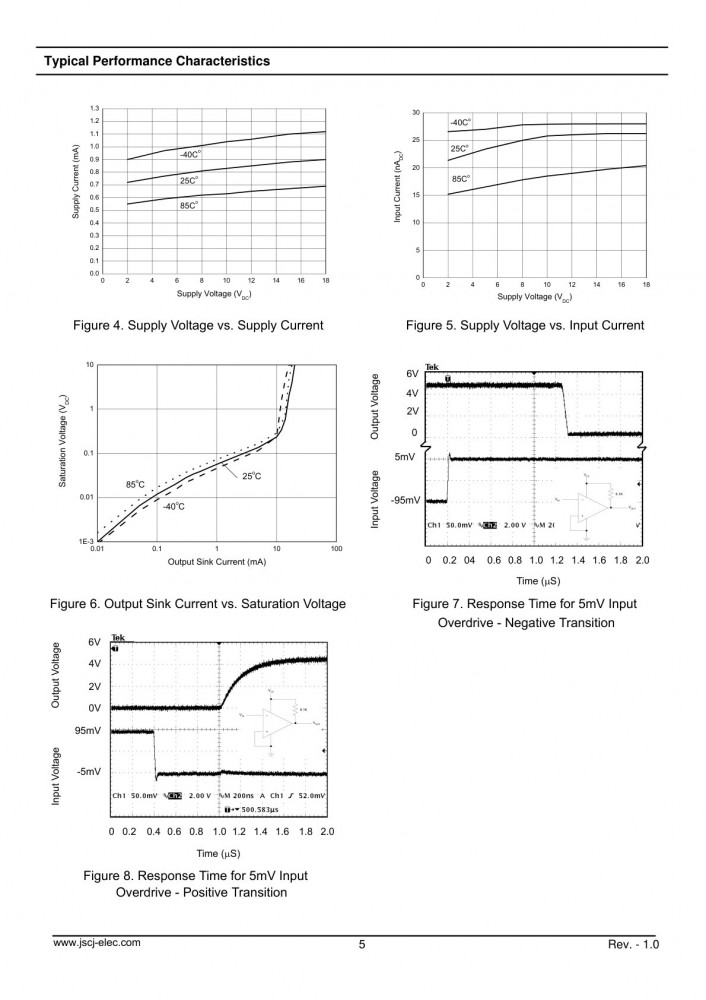 JSCJ LM339 datasheet page 5