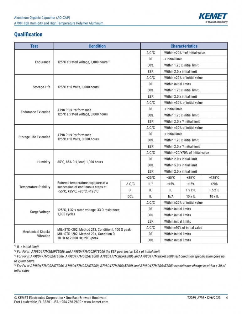 KEMET A798 datasheet page 4