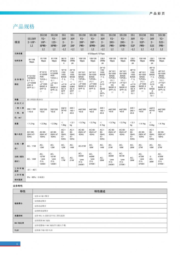 H3C S5130V2-LI document page 6