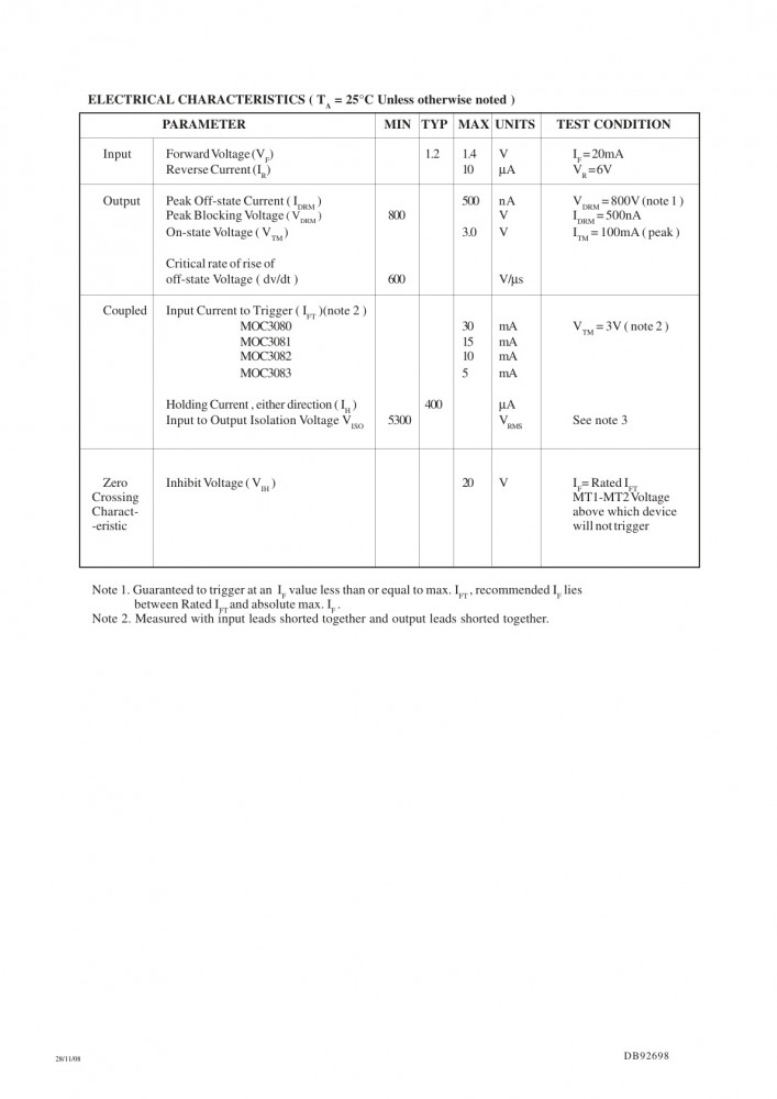 ISOCOM MOC308 series datasheet page 2