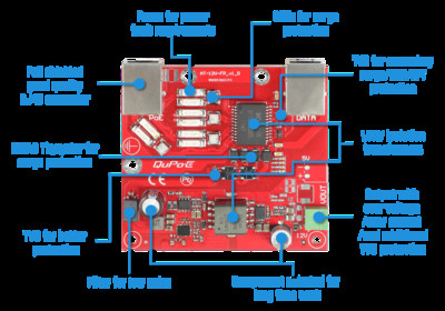 QuPoE AT-12V-FP - active splitter that provides full PoE and data output protection. It is compliant with the IEEE802.3at standard. The device is ideal for outdoor applications and powering gateway devices, routers, etc. for sale