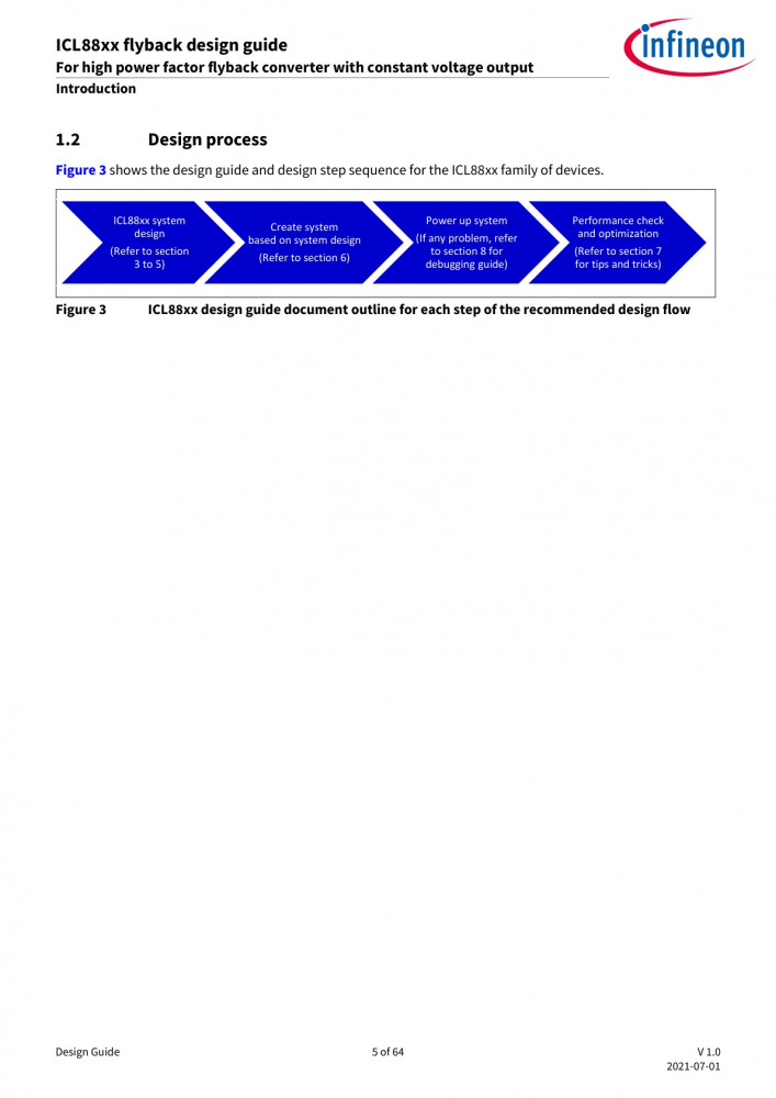 ICL88xx design guide page 5