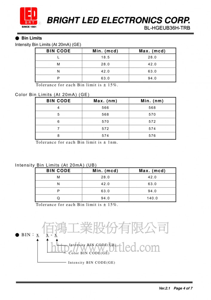 BL-HGEUB36H-TRB datasheet page 4
