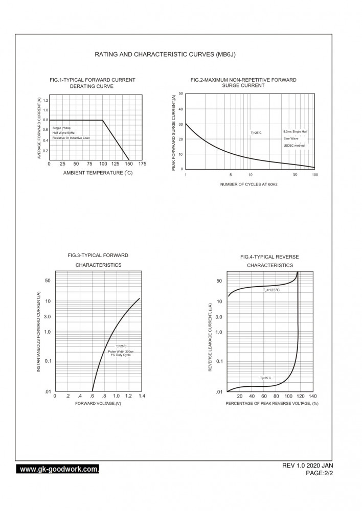 GOODWORK MB6J technical document page 2