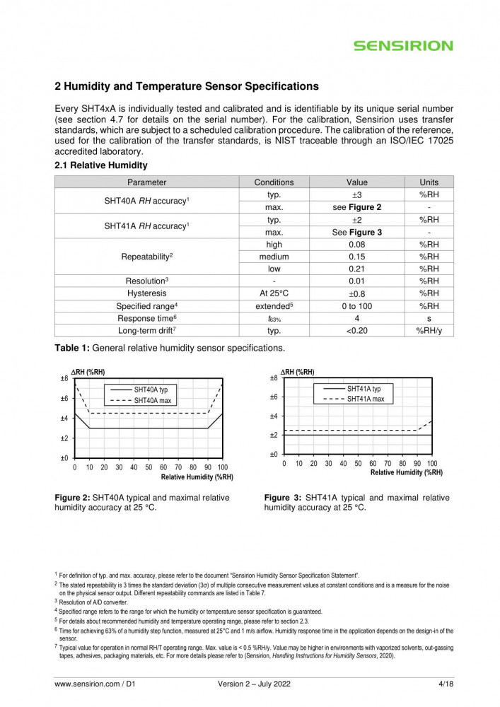 SHT41-AD1B-R2 technical document page 4