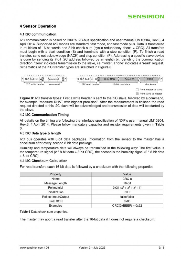 SHT41-AD1B-R2 technical document page 9