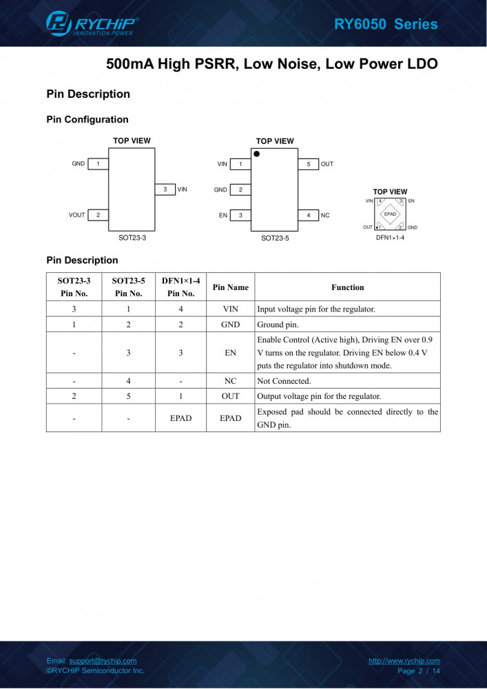 RY6050 datasheet page 2