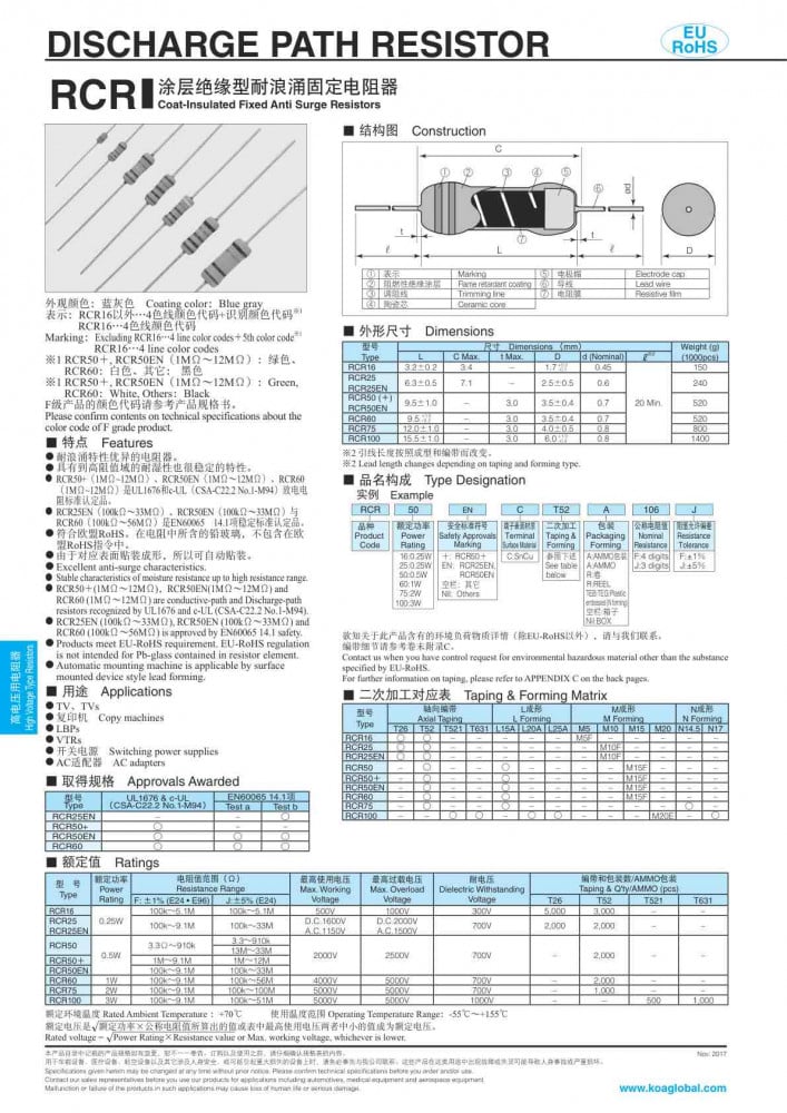 KOA RCR series datasheet page 1