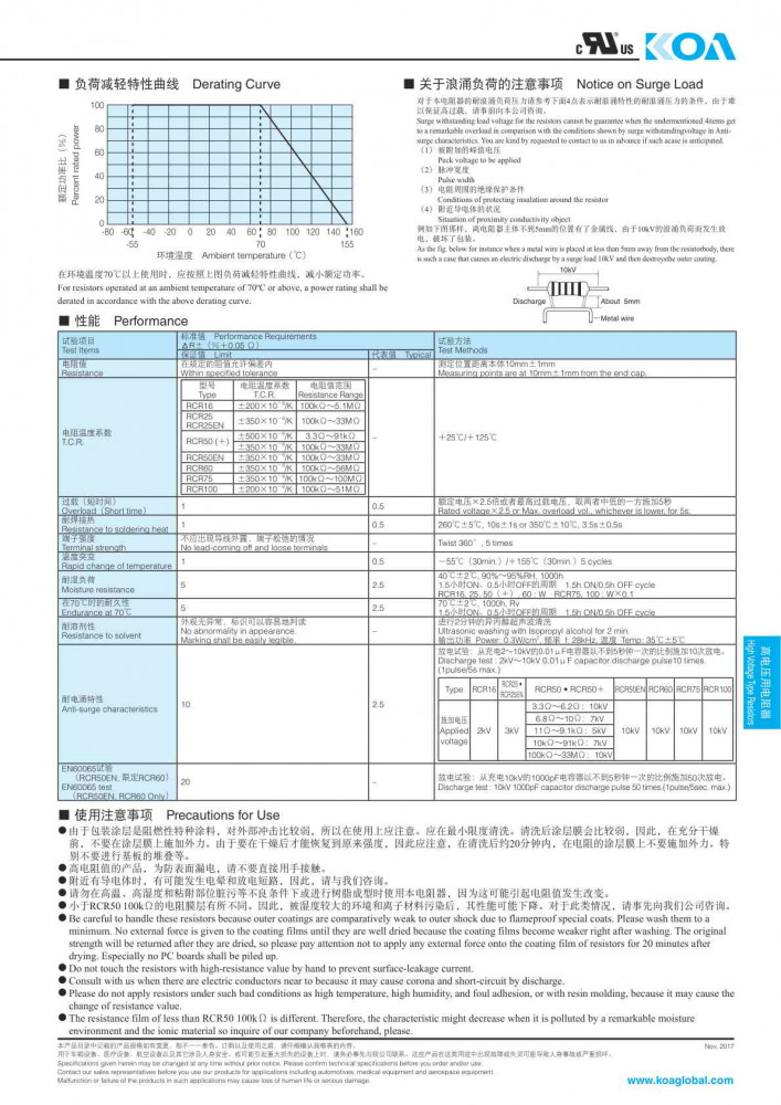KOA RCR series datasheet page 2