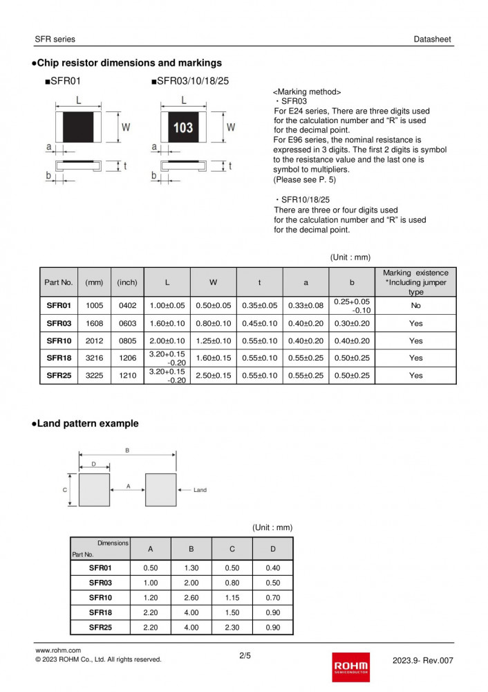 ROHM SFR series technical document page 2