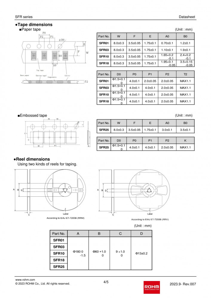 ROHM SFR series technical document page 4