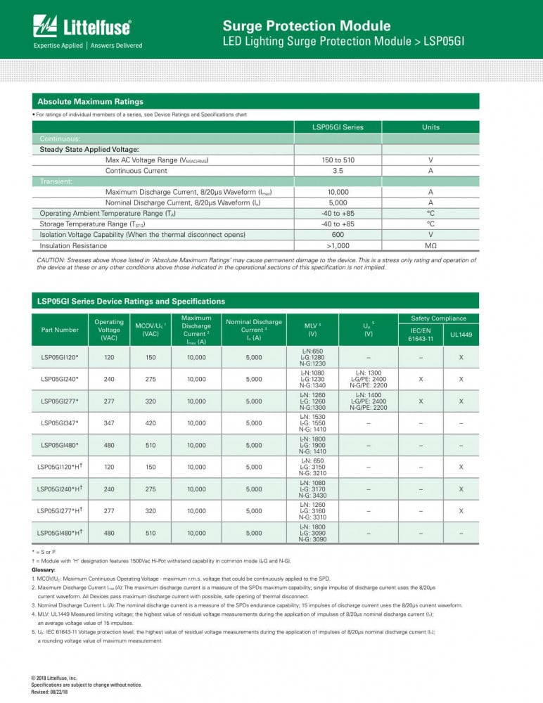 LSP10GI240PX3316 datasheet page 2