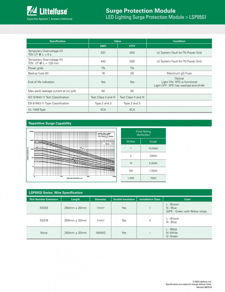 LSP10GI240PX3316 datasheet page 3