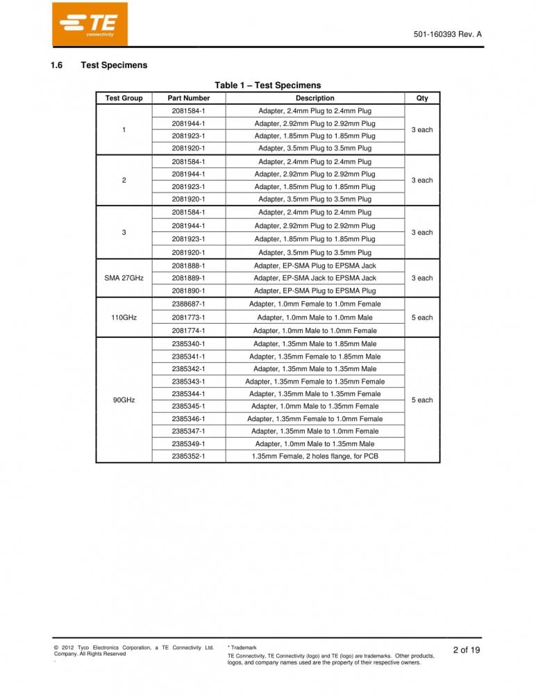 TE Connectivity document page 2