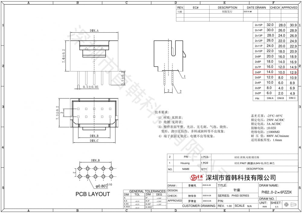 PHB2.0-2x6PZZDK specification page 1