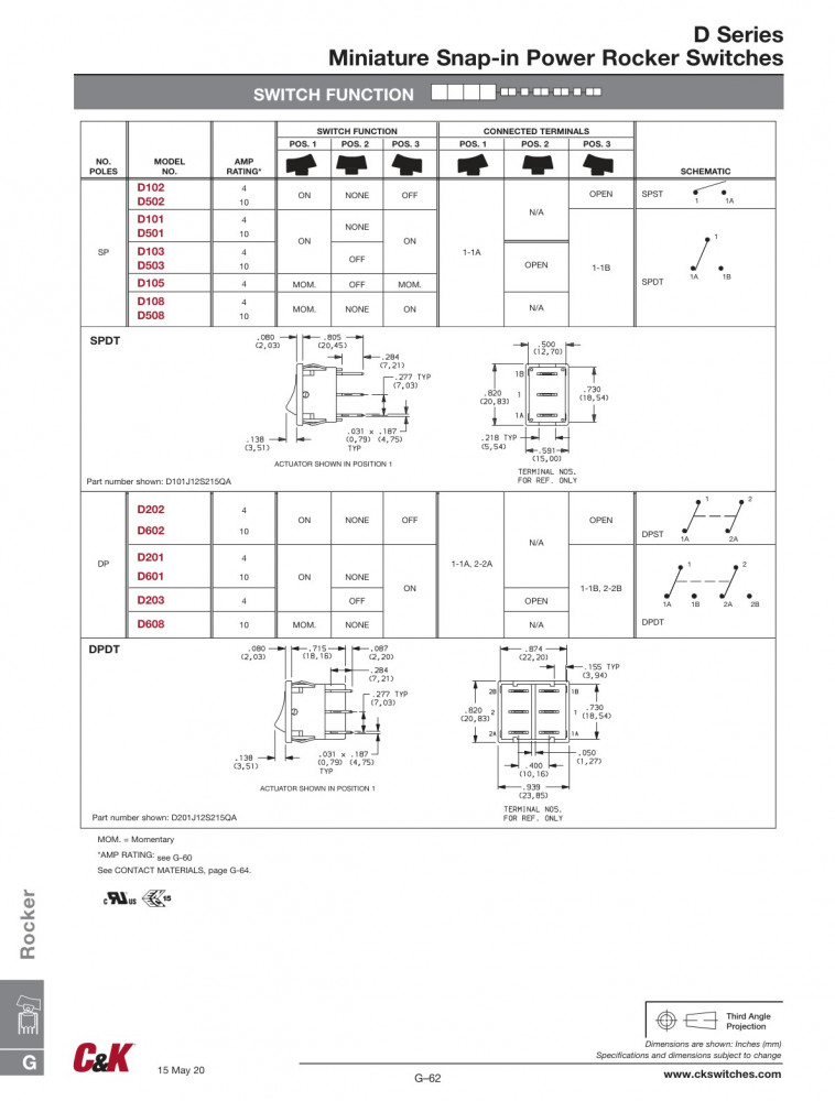 C&K D Series documentation page 2