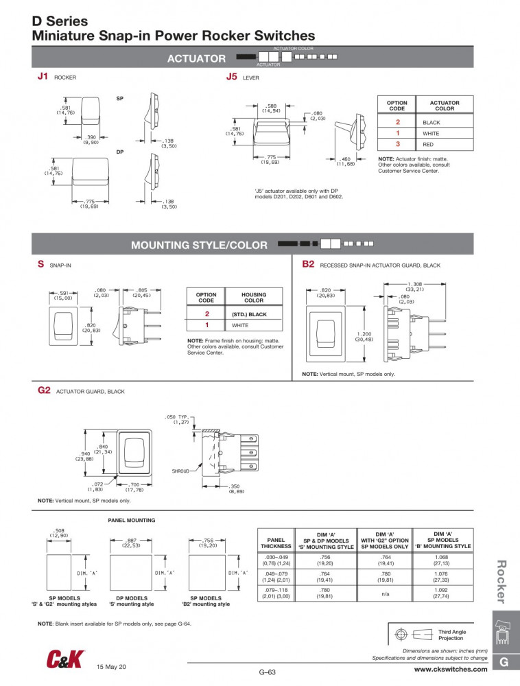 C&K D Series documentation page 3