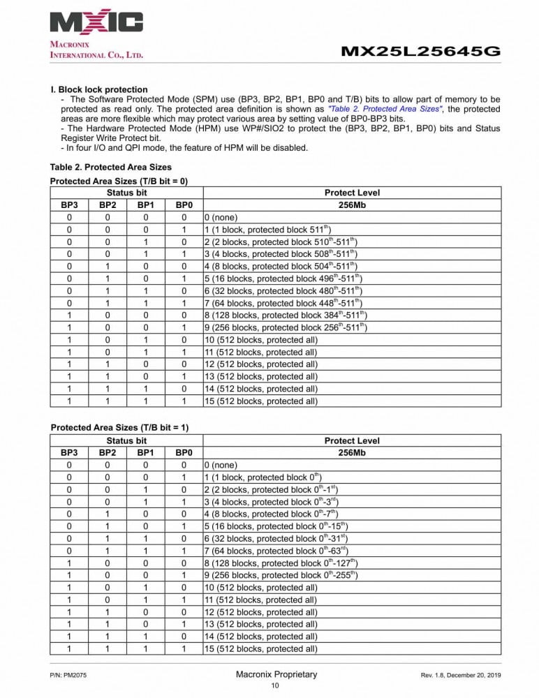 MX25L25645G datasheet page 10