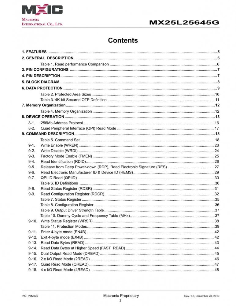 MX25L25645G datasheet page 2