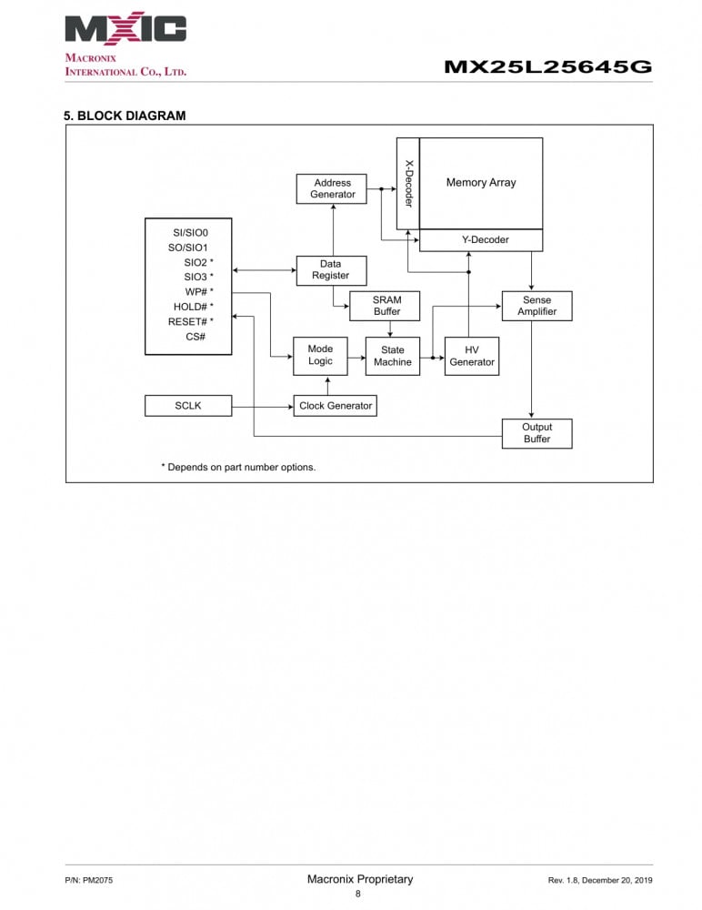 MX25L25645G datasheet page 8