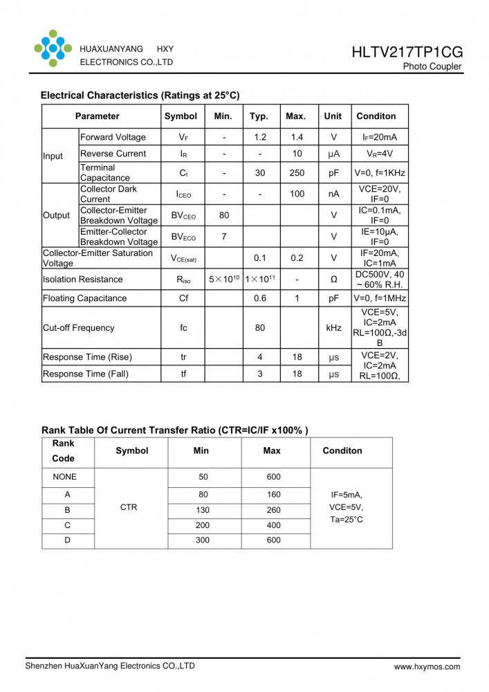 HLTV217TP1CG datasheet page 2