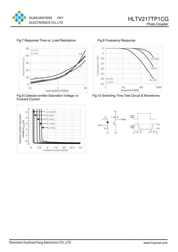 HLTV217TP1CG datasheet page 4