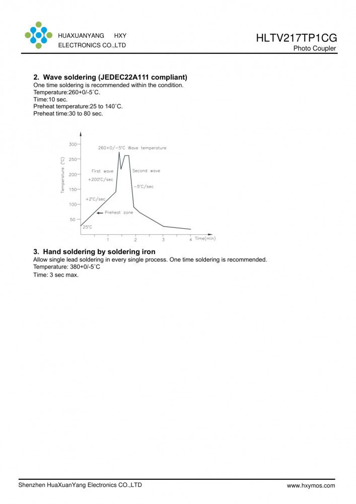 HLTV217TP1CG datasheet page 7