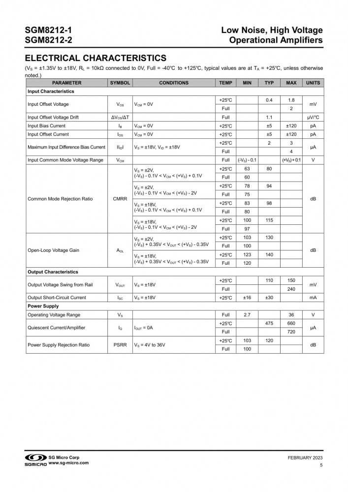 SGM8212-2 datasheet page 5
